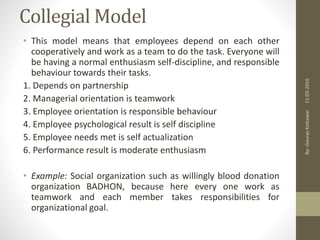 Organizational behaviour | PPT