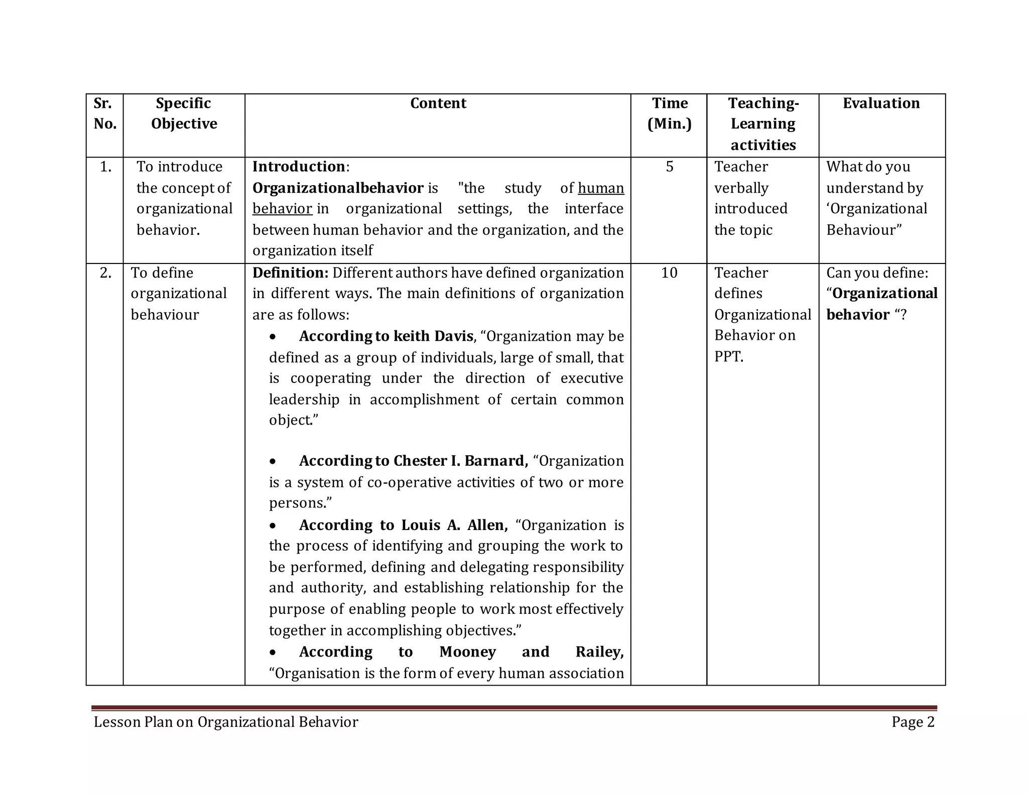 Organizational Behaviour | DOCX