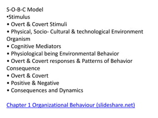Organizational Behaviour.pptx