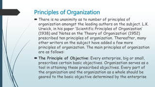 Organizational Behaviour.pptx