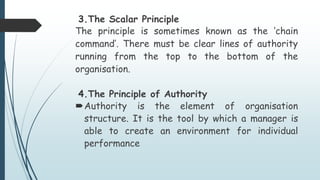 Organizational Behaviour.pptx