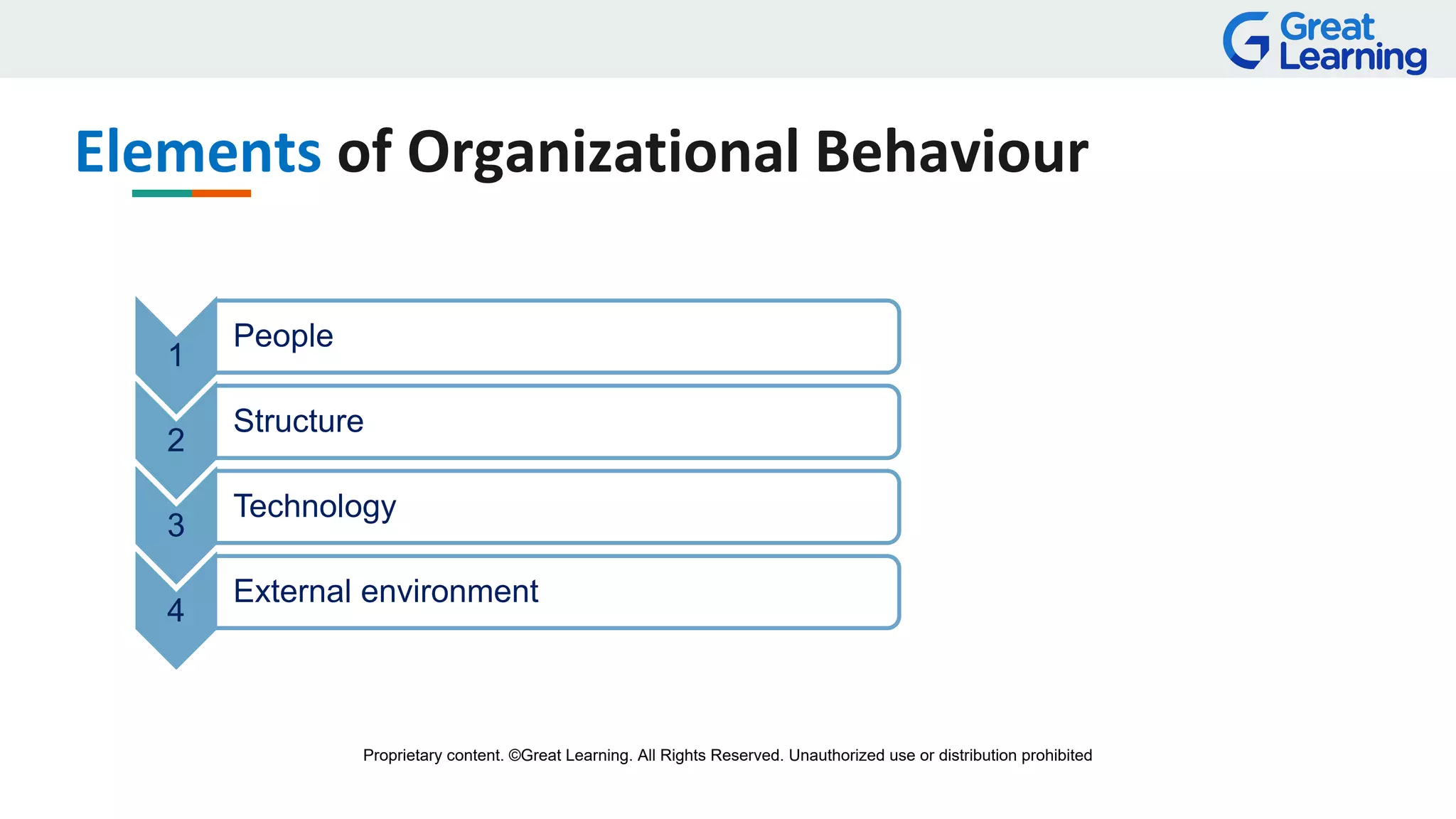 Organizational behaviour -281-29.pdf