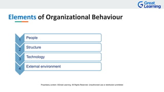 Organizational behaviour -281-29.pdf