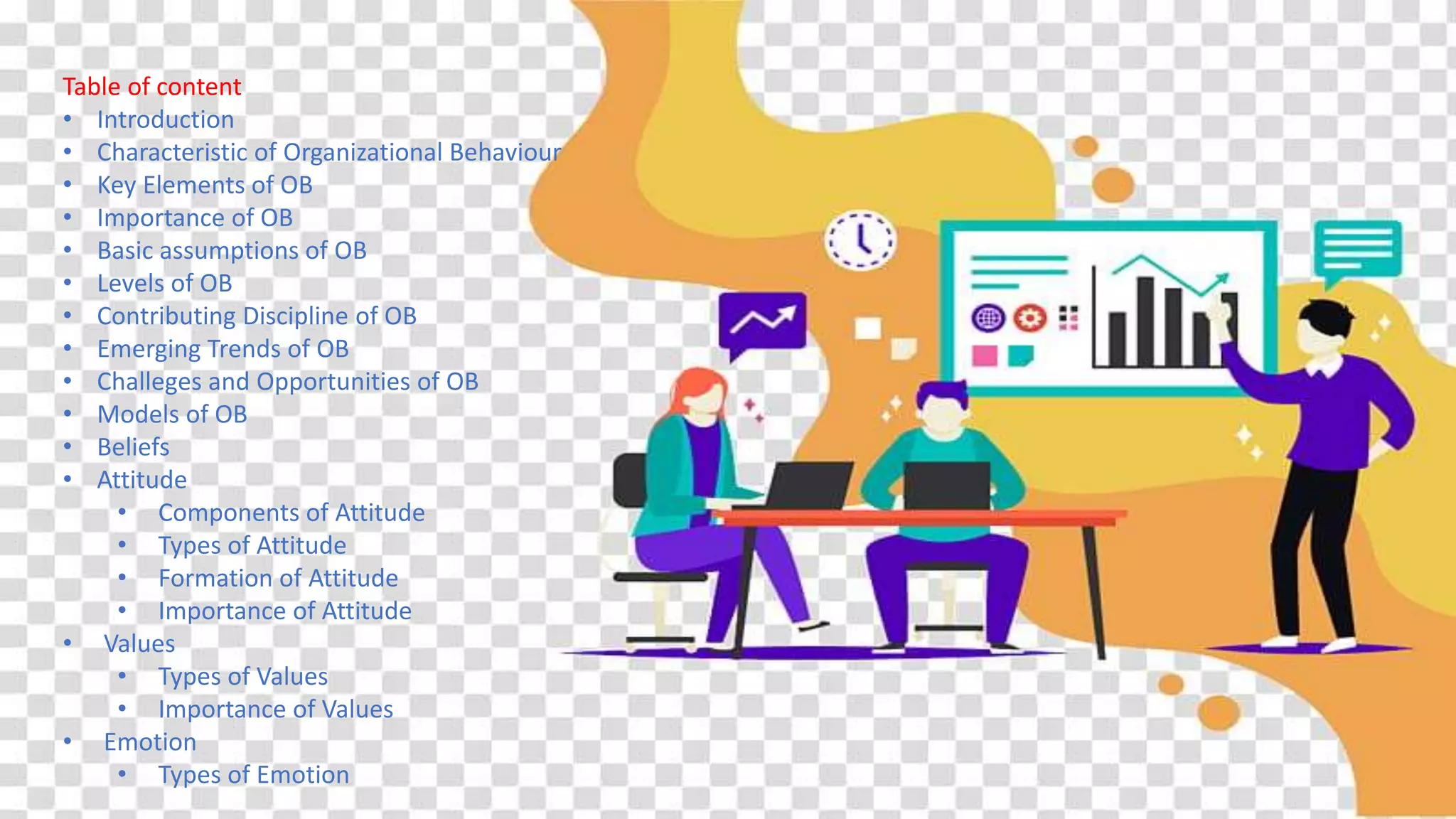 Concept of Organizational Behaviour | PPTX