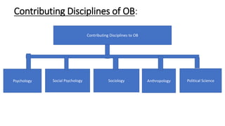 Concept of Organizational Behaviour | PPTX