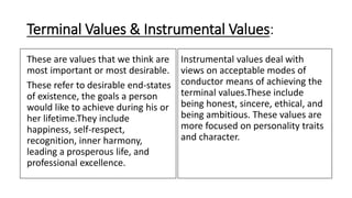 Concept of Organizational Behaviour | PPTX