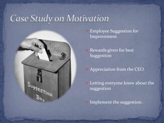 Organizational behaviour final | PPT