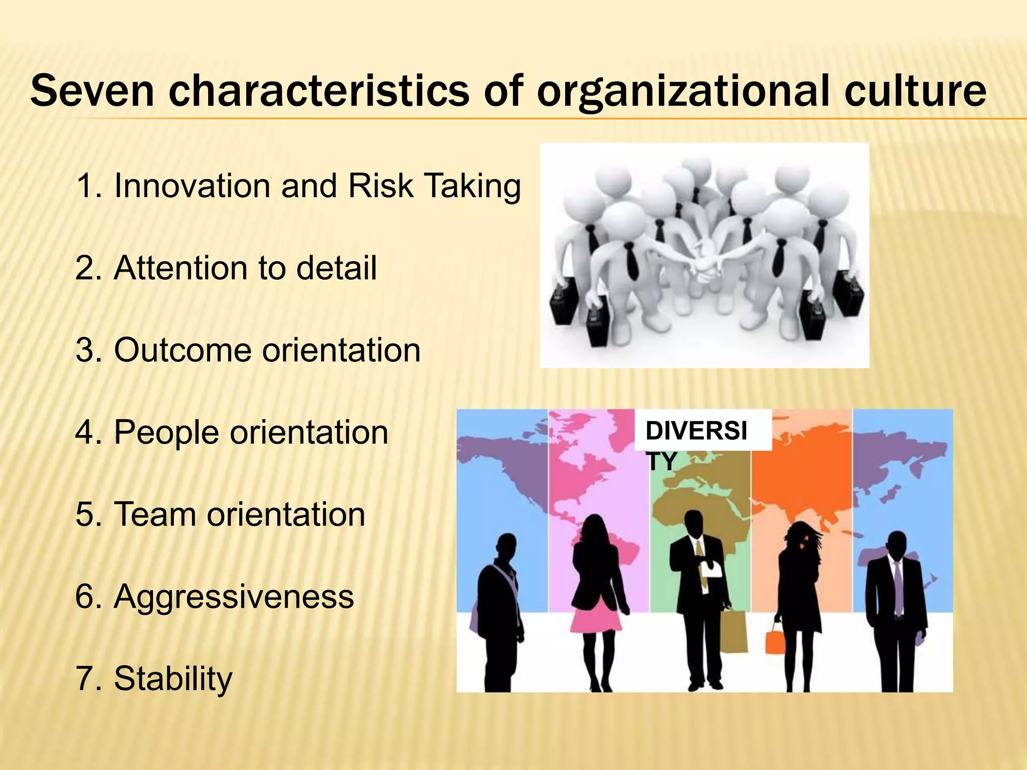 Importance of Organizational behaviour | PPTX