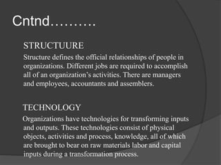 Organizational behavior its nature and importance | PPTX