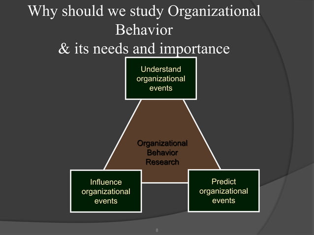 Organizational behavior its nature and importance | PPTX