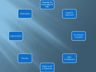 Organizational behaviour personality | PPTX