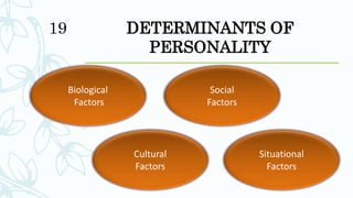 Personality & Individual Behaviour | PPTX