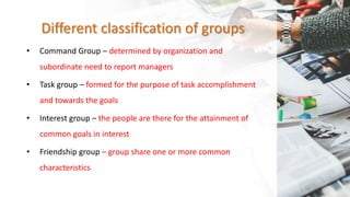 Organizational behavior unit 3: Group Behavior | PPTX