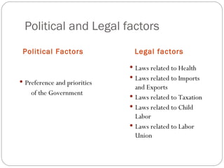 Organizational boundaries and environment | PPT