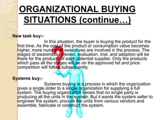 important Organizational buying behavior | PPTX