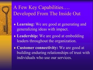 Organizational capabilitity leveraging your intangible strengths _ncla ...