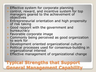 Organizational Capability Factors in MBA | PPT