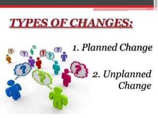 Presentation on Organizational change and organizational development | PPTX