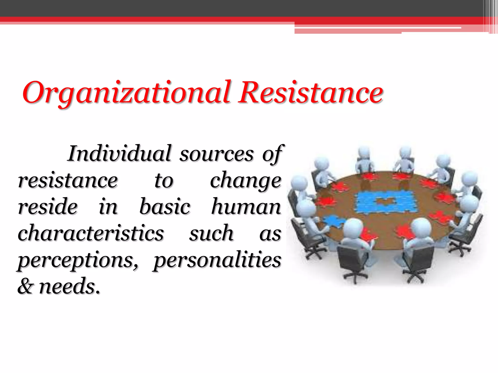 ORGANIZATIONAL CHANGE | PPTX