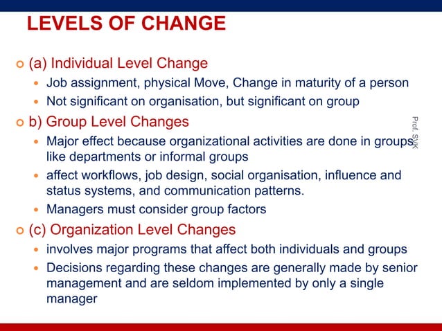 Organizational change- Organizational behavior | PPTX