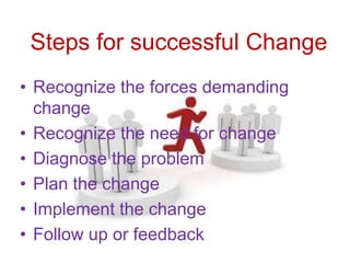 Organizational change | PPTX