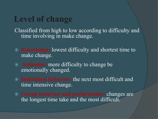 Organizational change | PPTX