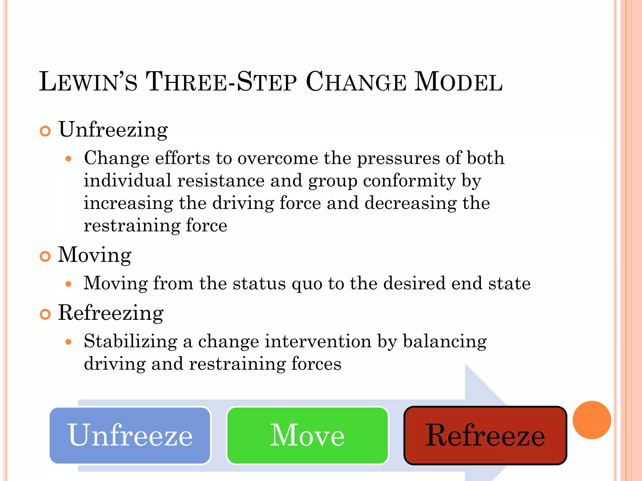 Organizational Change.pdf