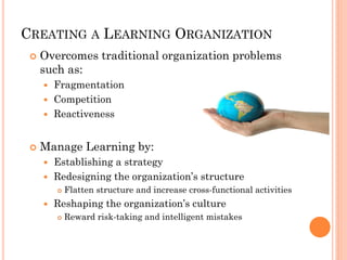 Organizational Change.pdf