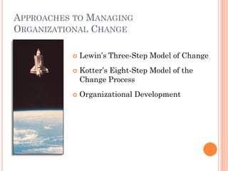 Organizational Change.pdf