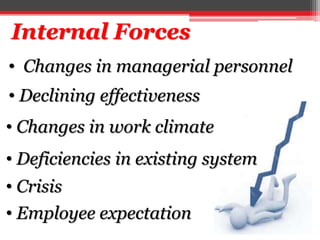 Organizational change and forces of change and resistance to change | PPTX