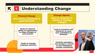 Organizational ChangeOrganizational ChangeOrganizational ...