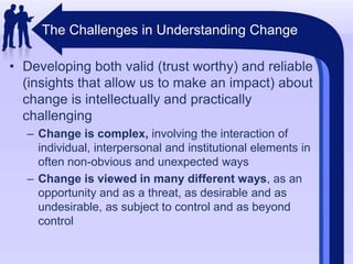 Organizational change an introduction | PPTX