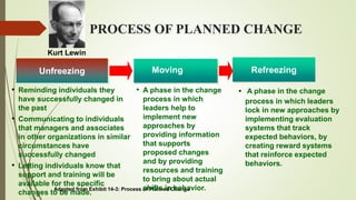 Organizational change and development | PPTX