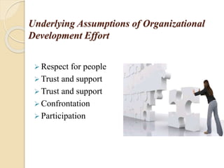 Organizational change & development | PPTX