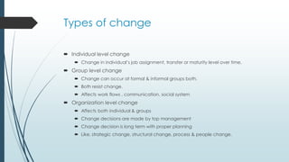 Organizational Change & Development ppt-1.pdf