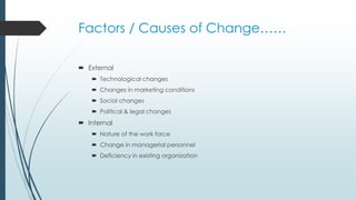 Organizational Change & Development ppt-1.pdf