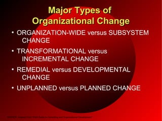 Organizational change | PPT