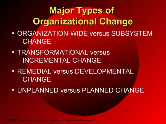 Organizational change | PPT