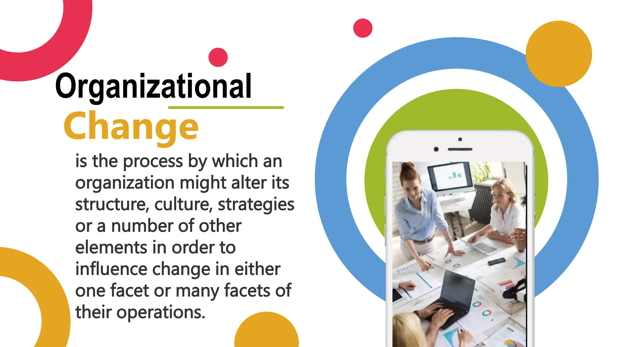 Organizational Change.pptx