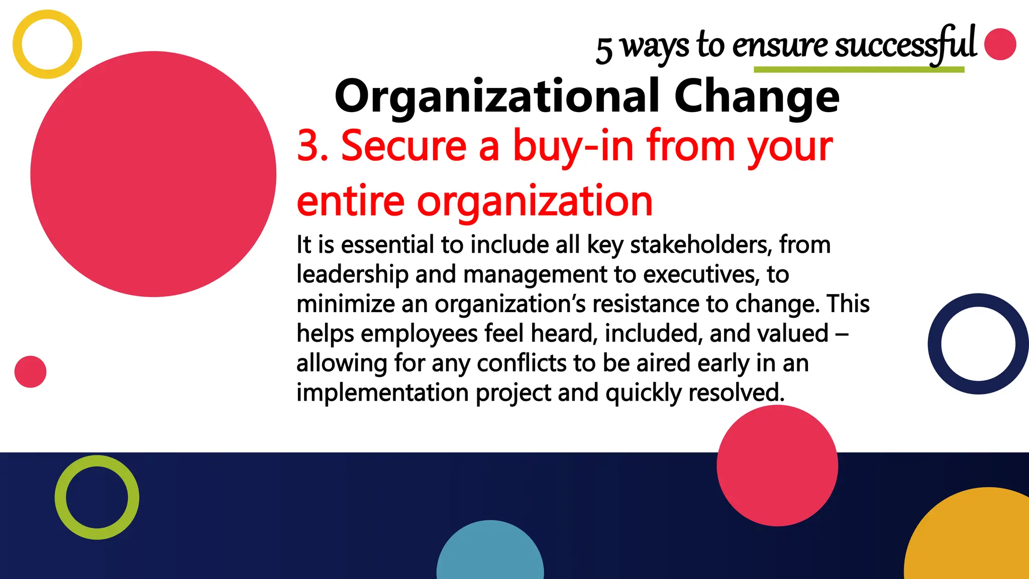 Organizational Change.pptx