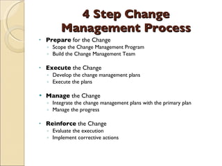 Organizational Change Management | PPT