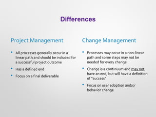 Organizational change management | PDF | Business Administration | Business