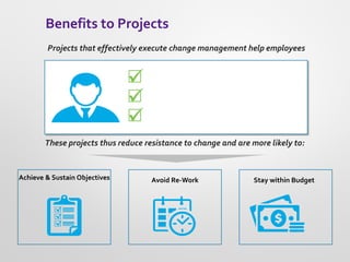 Organizational Change Management - Session By Hany Sewilam | PDF