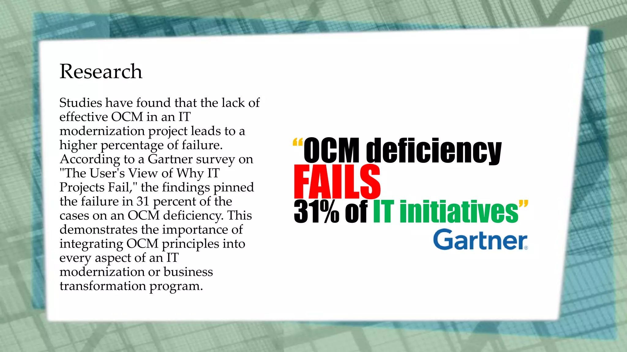 Organizational Change Management and Communications | PDF