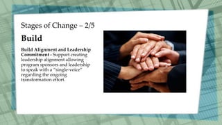 Organizational Change Management and Communications | PDF