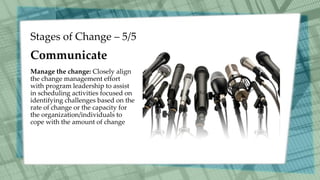 Organizational Change Management and Communications | PDF