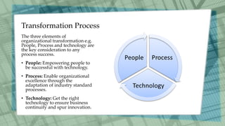 Organizational Change Management and Communications | PDF