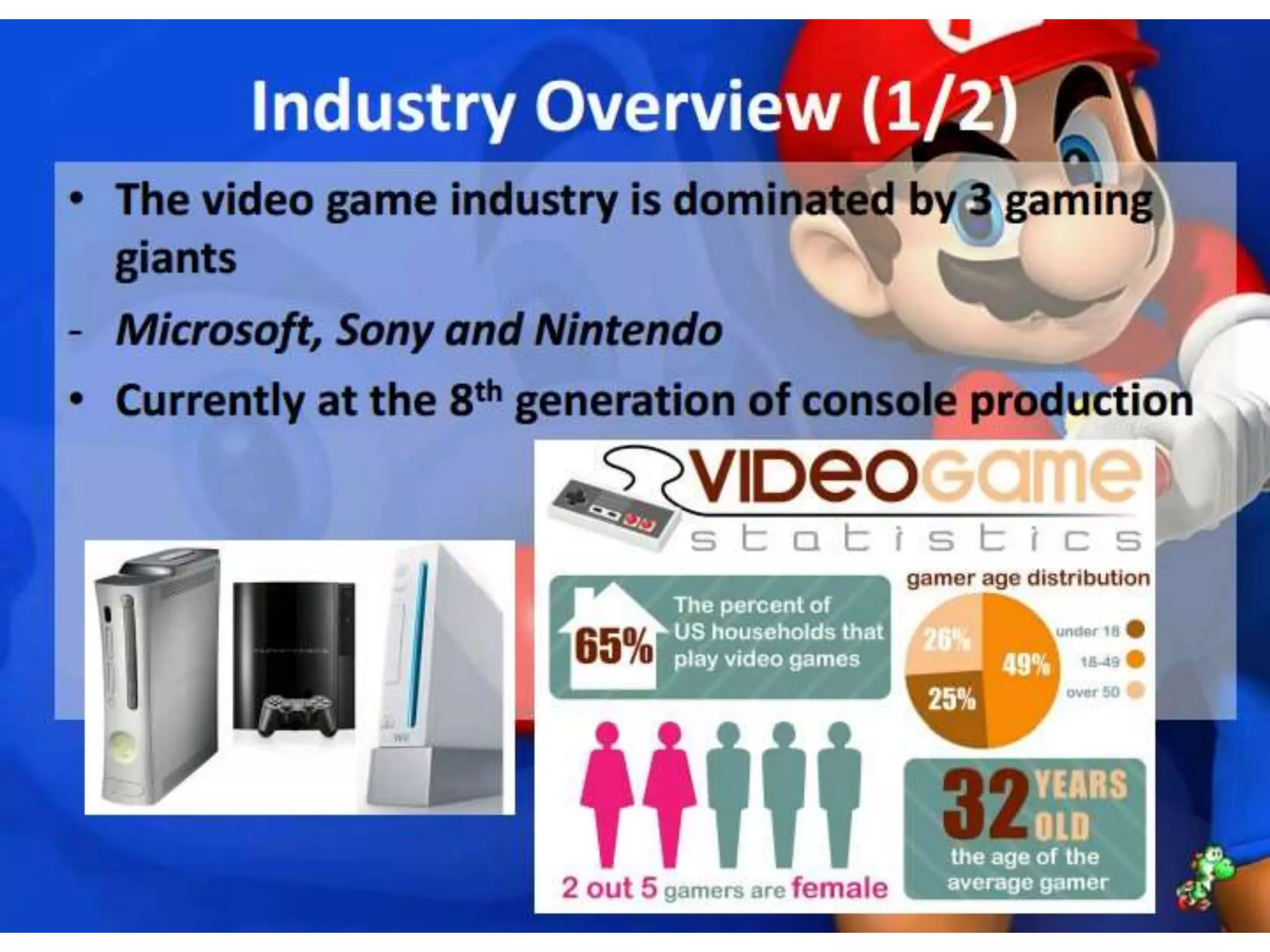 Organizational change nintendo case study | PPT