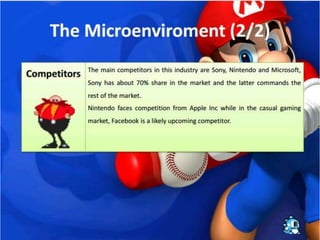 Organizational change nintendo case study | PPT