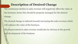 Organizational Change Plan.ppt